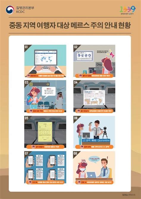 설 연휴 건강한 해외여행을 위해 이것만은 꼭 시흥시 보건소 해외 감염병 예방 주의 당부 위키트리