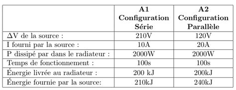 Tables Simple Tabular Too Wide TeX LaTeX Stack Exchange
