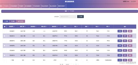 Javaphpnodejspython新生报到系统【2024年毕设】 Csdn博客