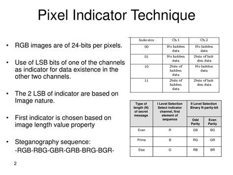 ppt pixel indicator high capacity technique for rgb image based