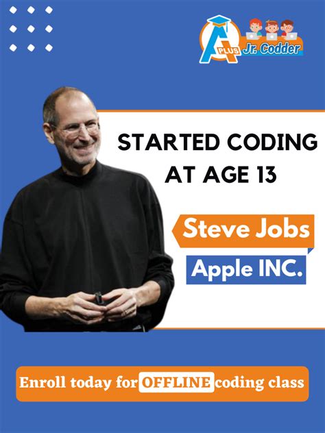 Aplus Jr Coder Aplus Jr Coder Added A New Photo