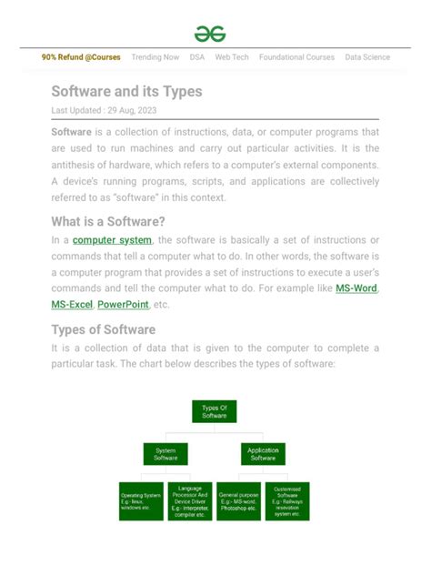 What Is Software Definition Types Examples And More Pdf