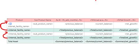 move group by subtotal above details rows in report list table
