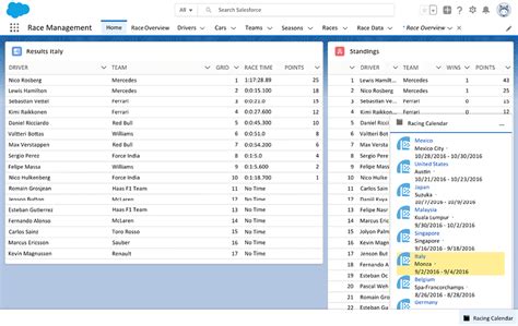 User Interfaces And The Lightning Component Framework Salesforce