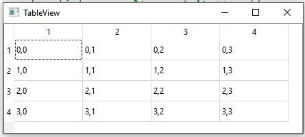 Qt 常用类QStandardItemModel 何许亻也 博客园