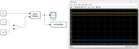 Práctica Simulación de sistemas dinámicos parte Prácticas con el software MATLAB UPIIH IPN