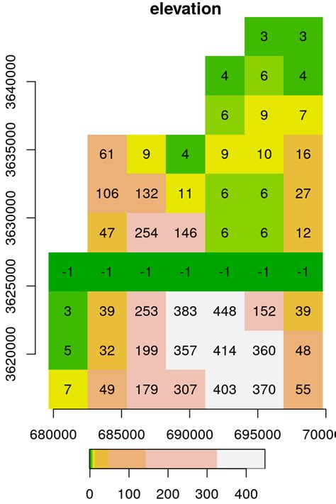 Chapter 5 Matrices And Rasters Introduction To Spatial Data Programming With R