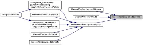 Audacity Macroswindow Class Reference