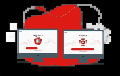 Migrate Foxpro To Net Vb6 To C Asp To Aspnet Vfp To C