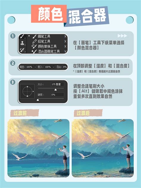 huion绘王 的想法 总结ps绘画的5个颜色过渡技巧，都非常实用，快来get大佬同款过渡方法！ （1）涂抹过渡：适合腮红、皮肤、头发高光