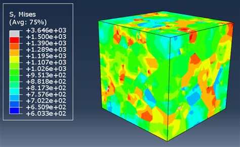 How To Show Edges Between Sets In Abaqus Odb Visualization ResearchGate