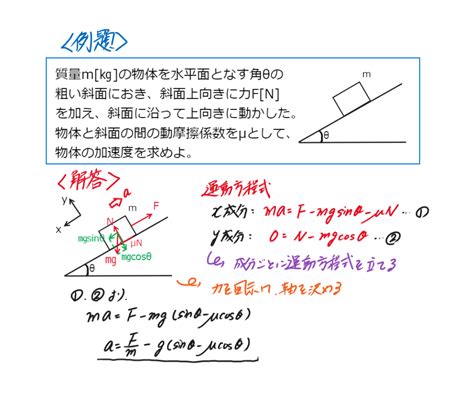 運動方程式② ｜ 富岡市の総合学習塾 トータルアカデミー