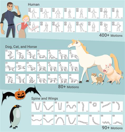 free resources and 2d assets management cartoon animator