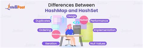 What Is Hashmap In Java Intellipaat