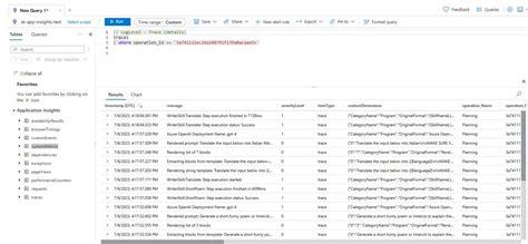 Unlock The Power Of Telemetry In Semantic Kernel Sdk Semantic Kernel