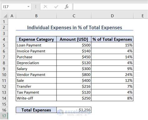 How To Calculate Percentage Of Total In Excel Methods ExcelDemy