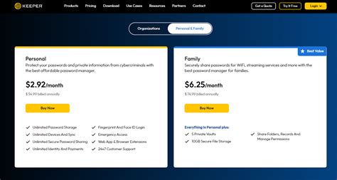 How To Use Keeper Password Manager A Comprehensive Guide