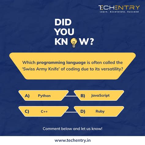 Techentry On Linkedin Techentry Didyouknow Codingfacts