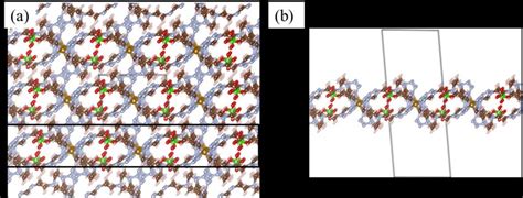 48 Theoretical Model A Experimental Bulk Structure Where The Unit