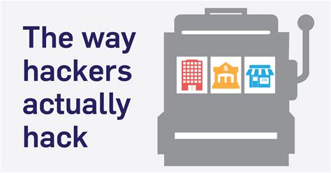 How Do Hackers Hack