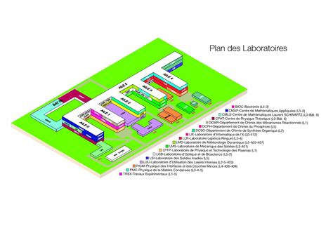 Plan Daccès Centre De Mathématiques Appliquées De Lecole Polytechnique