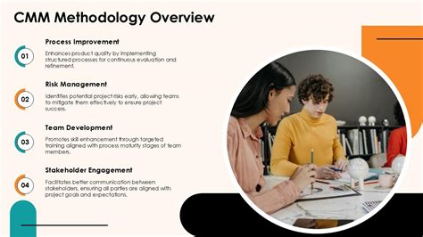 Top 10 Methodology Ppt Powerpoint Presentation Templates In 2025
