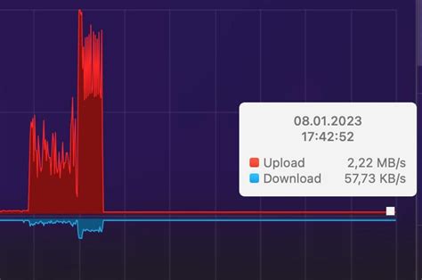 Nfs Share Issue Super Slow Transfer Rate 10gbe Rtruenas