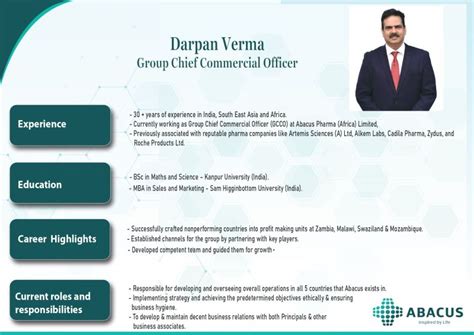 Bhabani Sankar On Linkedin Congratulation And Best Of Luck 🤞