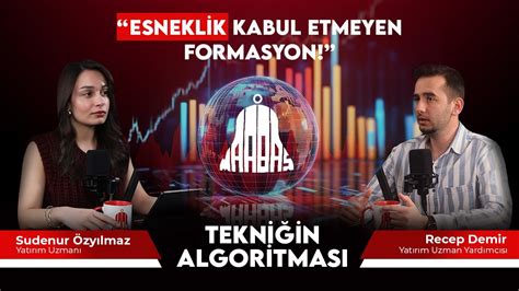 Wolfe Wave Formasyonu Tekniğin Algoritması Youtube