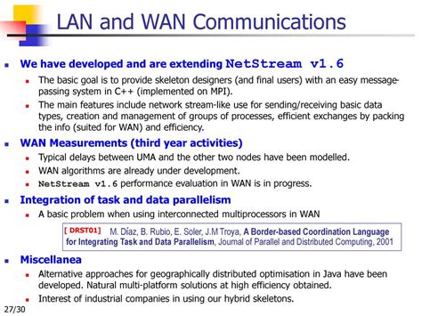Geographically Distributed Environments Ppt Download