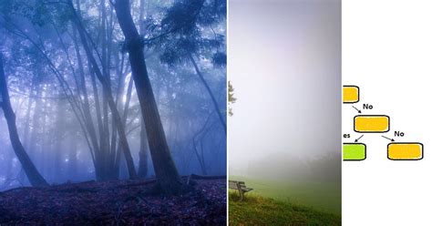 List Token Classification Curated By Ninuzzos Medium