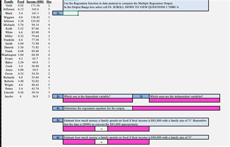 Solved Use The Regression Function In Data Analysis To Chegg