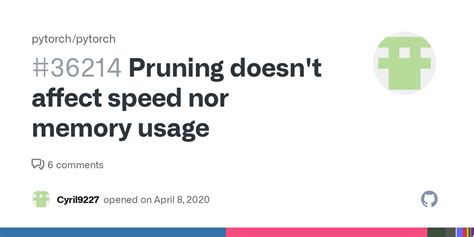 Pruning Doesn T Affect Speed Nor Memory Usage Issue Pytorch Pytorch Github
