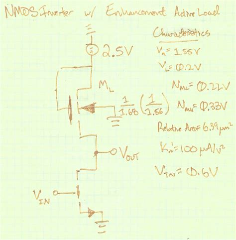 solved in ltspice simulate the circuit below and plot the
