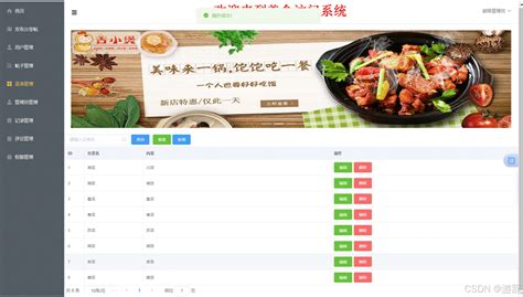 基于springboot的美食分享系统 测试报告基于springbootvue的特色美食分享平台系统接口测试 Csdn博客