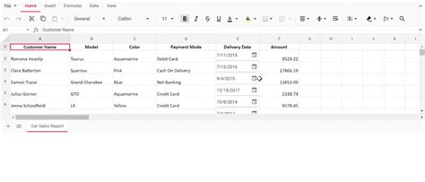 How To Apply Data Validation Based Javascript Spreadsheet
