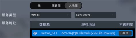 Geoserver Wmts · Dts Documents