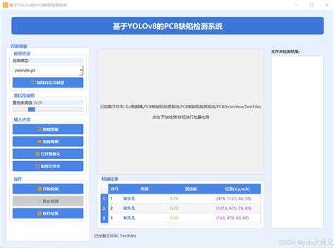 基于yolov8深度学习的pcb缺陷检测识别系统【python源码gui界面数据集训练代码登录界面】基于yolov8的pcb缺陷检测