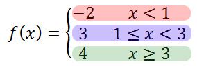 Piecewise Functions