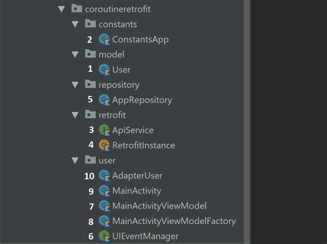 implementing mvc pattern in android with kotlin codementor images
