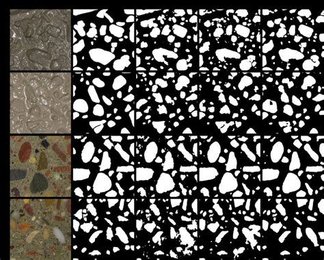 Qualitative Results For The Segmentation Masks Obtained By The Variants Download Scientific