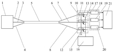 Structural Diagram Of The Optical Fiber Vector Bend Sensor Device 1