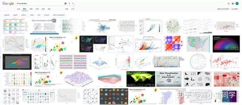 R Or Python，到底学哪个？这篇文章来告诉你r语言和python Csdn博客