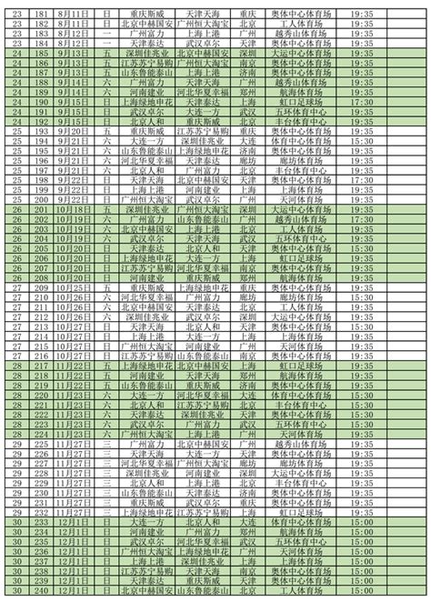 2019中超赛程公布首轮火星四溅 28轮恒大踢上港手机新浪网