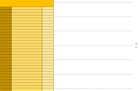 Sauvegarde Capture VBA Forum Formule Excel