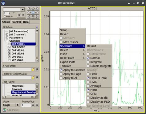 1414 Spectrum Plots — Dsdrdv 0 Documentation