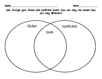 Nonfiction VS Fiction Venn Diagram By Kellie Jane TpT