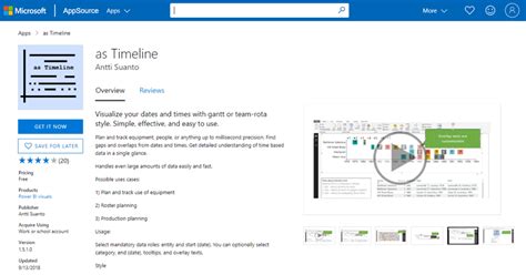 Time Series Analysis In Power Bi Using Timeline Visual