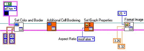 Creating A Report In Microsoft Excel Using The Labview Report