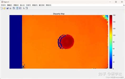 基于双目视觉的物体体积测量算法研究（matlab代码实现） 知乎